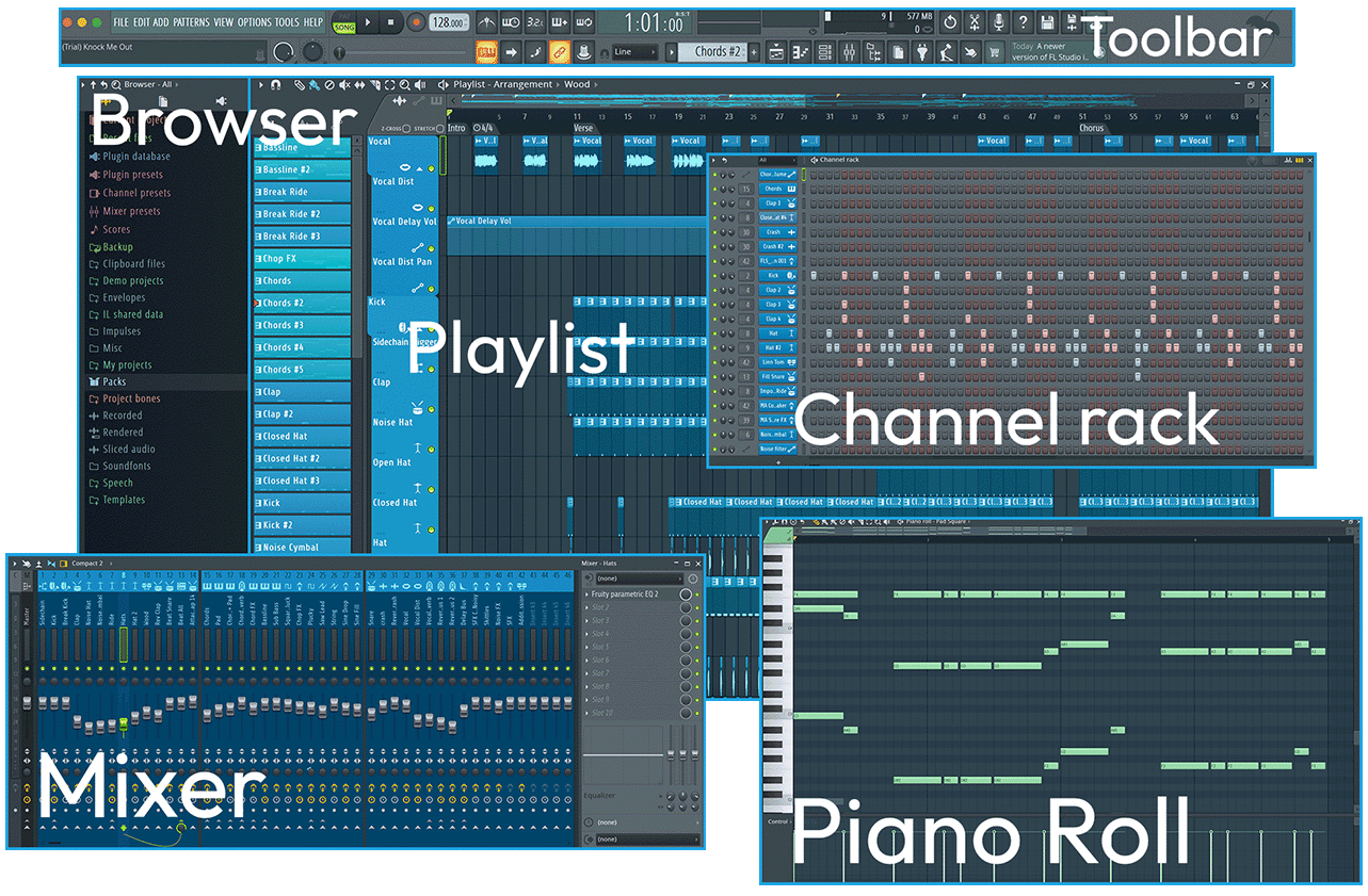 An overview about FL Studio | producer.zone